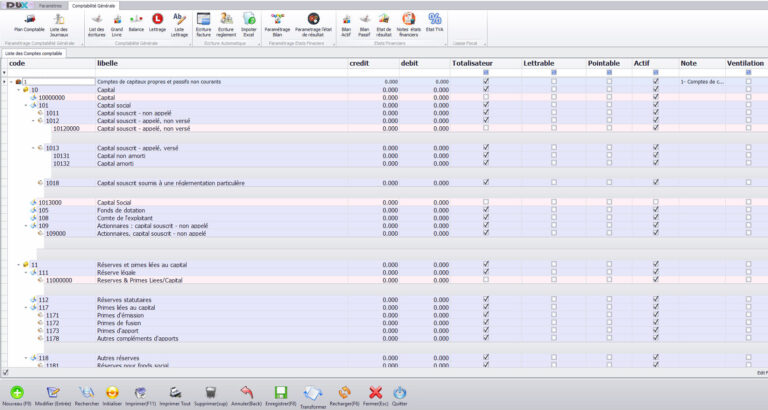 ERP Tunisie: Dux! | Logiciel de gestion intégré (PGI)