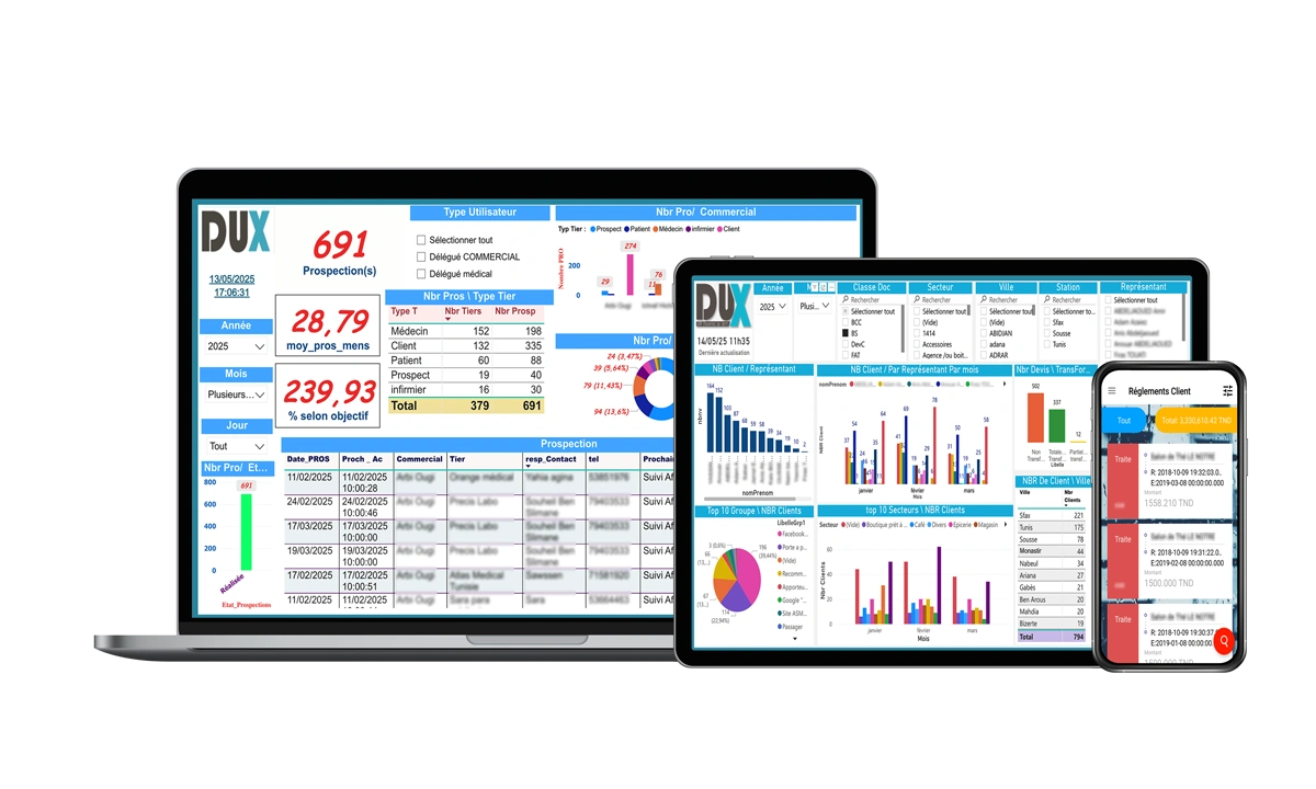 ERP Tunisie: Dux! | Logiciel de gestion intégré (PGI)